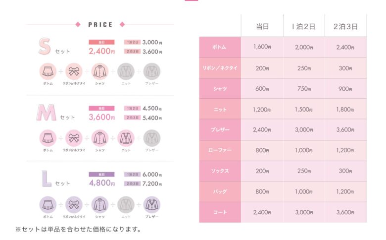 NANCHA（ナンチャ）の口コミ・評判は？利用方法と料金も調査!